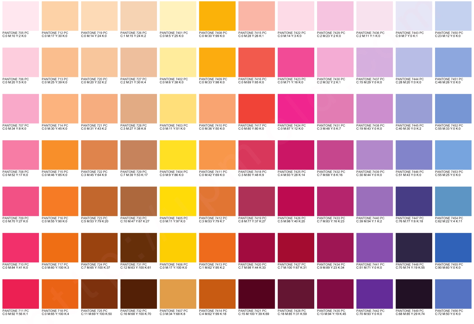 Alüminyum Şemsiye Metal Gövde RAL Renkleri Boya